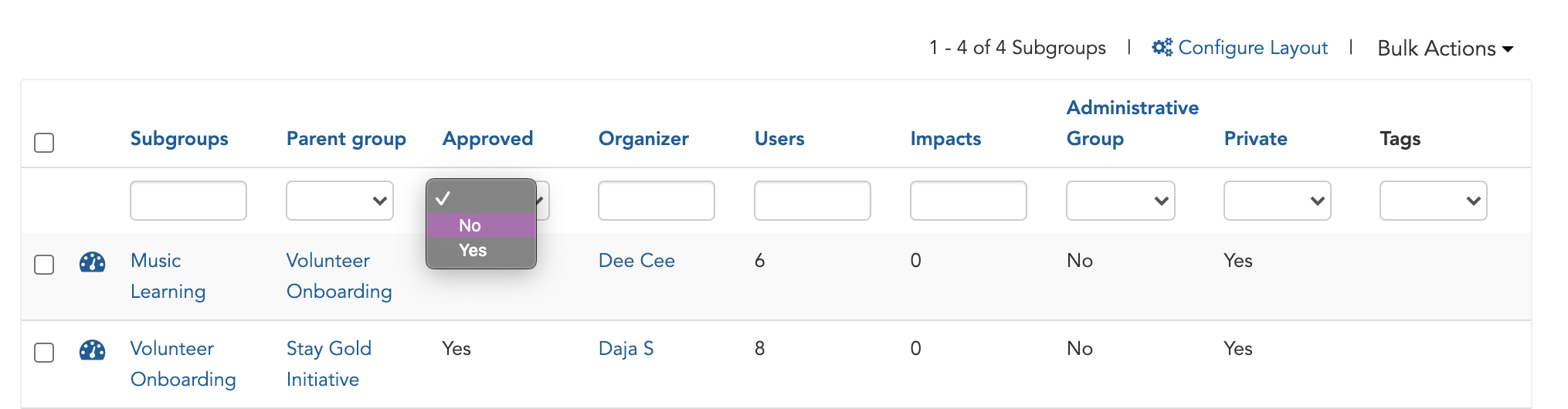 Convert a Subgroup to an Affiliate – GivePulse