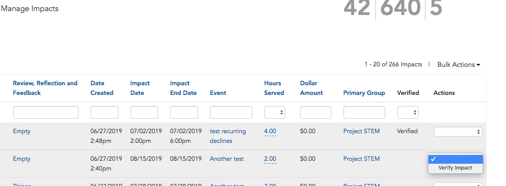 Impact Verification – GivePulse